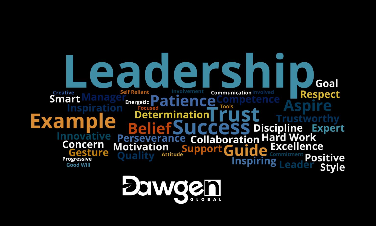 Leadership Values: A Guide for CEO Decision Making – Dawgen Global