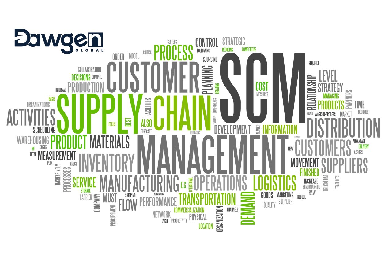 Reducing Supply Chain Risks with Minimal Cost: A Guide for Executives ...