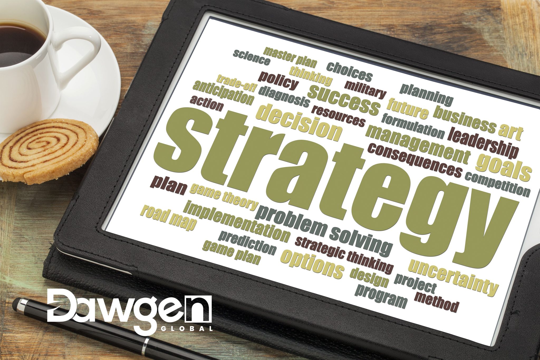 Unveiling the Power of Strategy Maps: A Gateway to Organizational ...