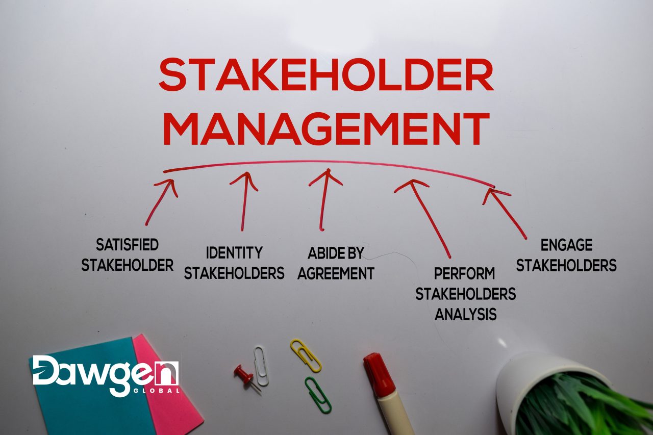 Navigating the Stakeholder Landscape: Avoiding Common Traps for ...