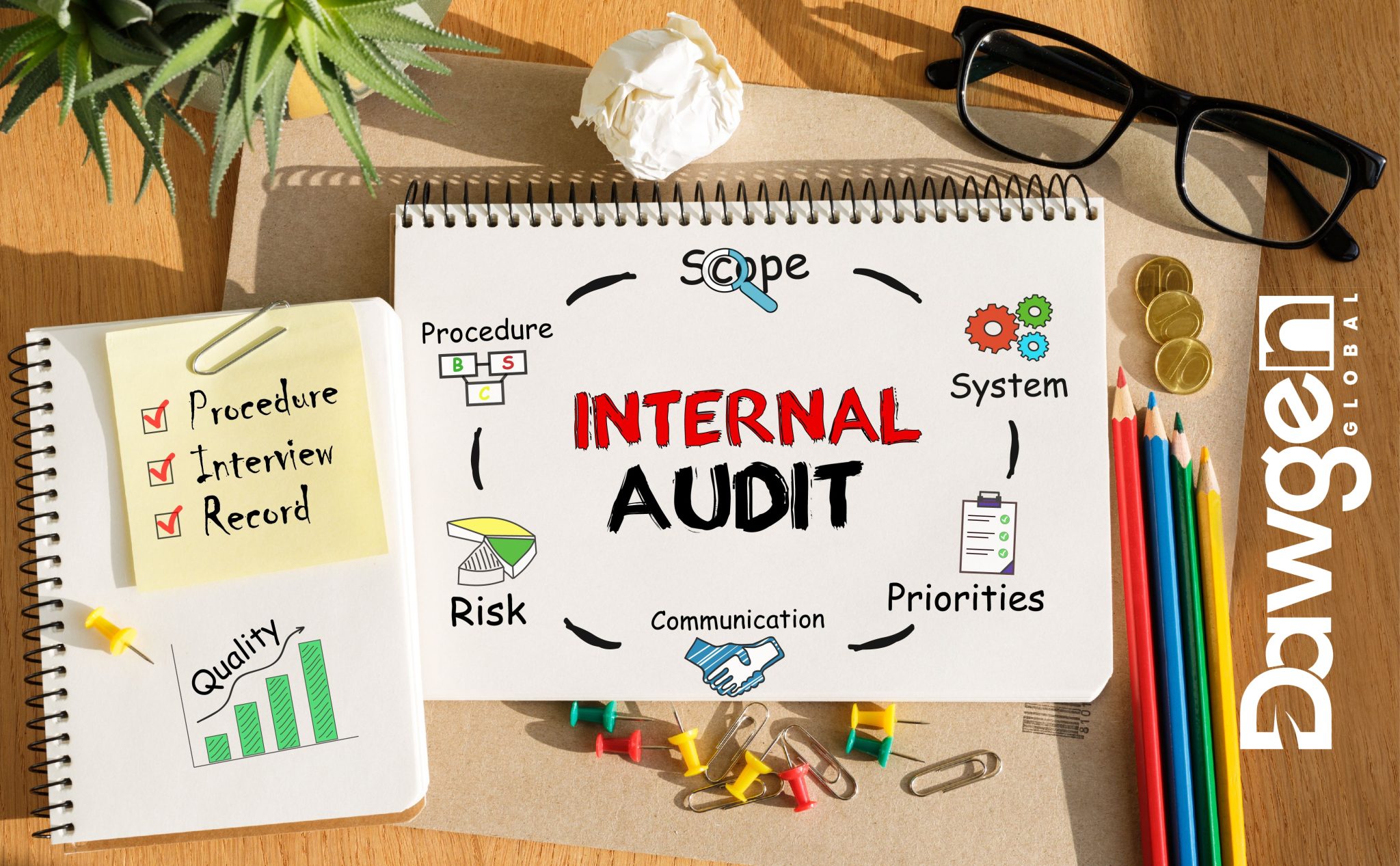 The Compliance and Beyond: Elevating Internal Audit’s Role in Caribbean ...