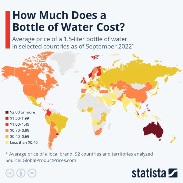 The Economics of Hydration: Bottled Water Price Comparison in Jamaica ...