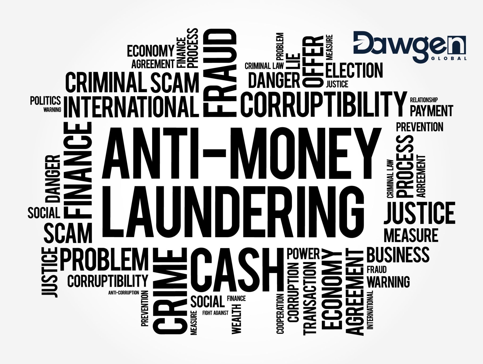Ensuring Effective AML Compliance: A Strategic Approach for Financial ...