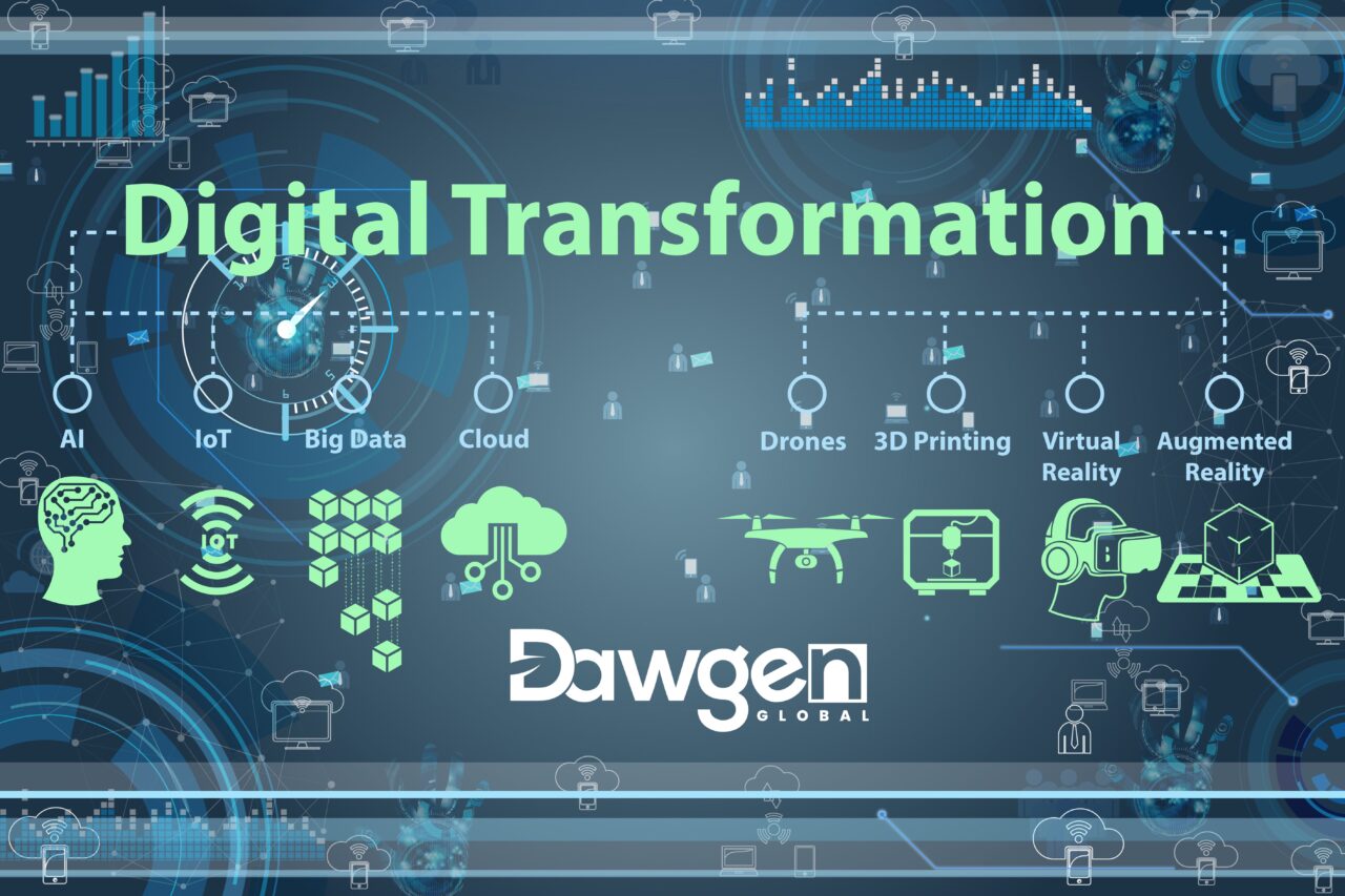 The Rise of Digitalization: Accelerating Economic Transformation ...