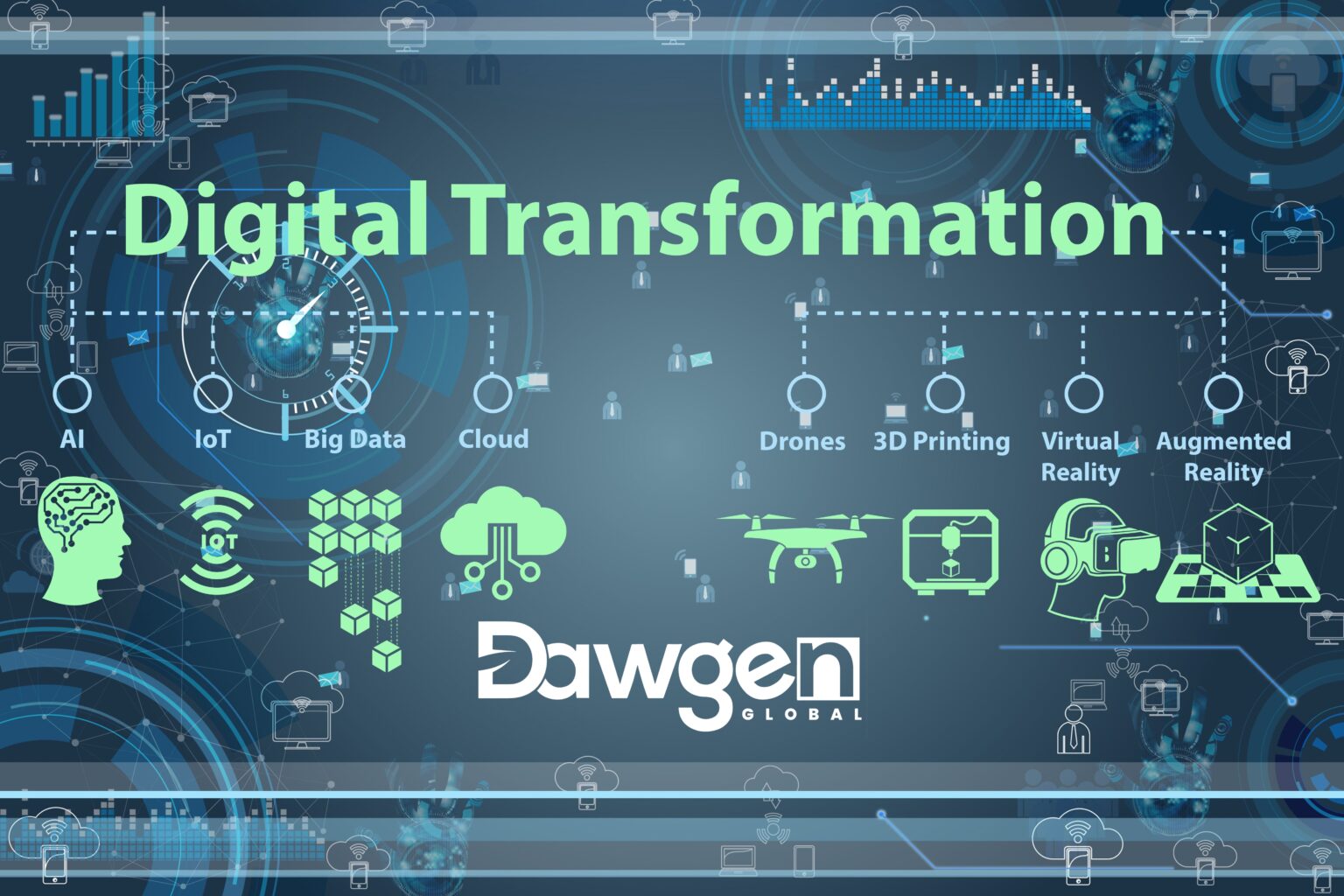 Unlocking Caribbean Growth Through Digitalization and AI – Dawgen Global