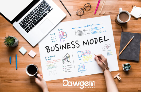 Choosing the Right Pattern Mix: When One Business Model Pattern Is Not ...