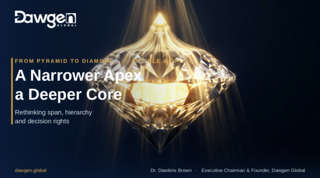 A Narrower Apex, a Deeper Core: Rethinking Span, Hierarchy and Decision ...